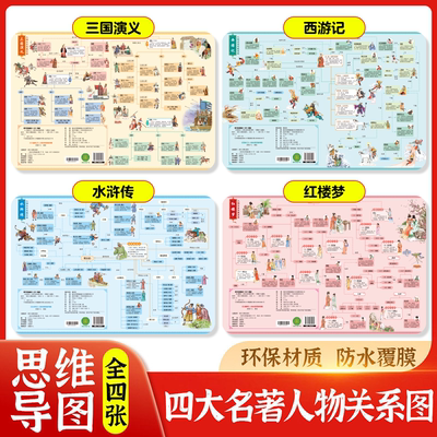少儿四大名著人物关系思维导图三国演义 西游记 水浒传 红楼梦 帮助孩子阅读与思考图片防水 山东新华书店正版书籍