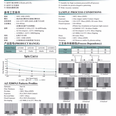 国产光刻胶显影液增粘液稀释液紫外光学固化胶NOA63 进口光刻胶