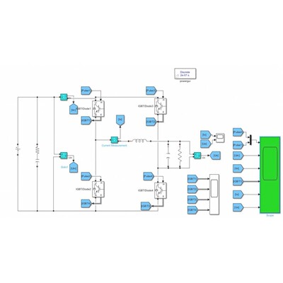 MATLAB Simulink单相电压型逆变LC滤波电路彷真模型
