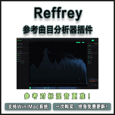 Reffrey 参考曲目分析器插件频响响度立体声宽度和各个乐器的位置