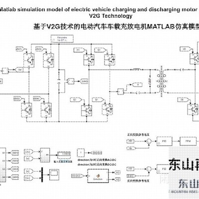 V2G 充电桩,新能源汽车车载充电机, MATLAB仿真模型 ,PFC+CLLC