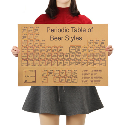 1PC Beer Style Periodic Table Collection Poster Cafe Bars