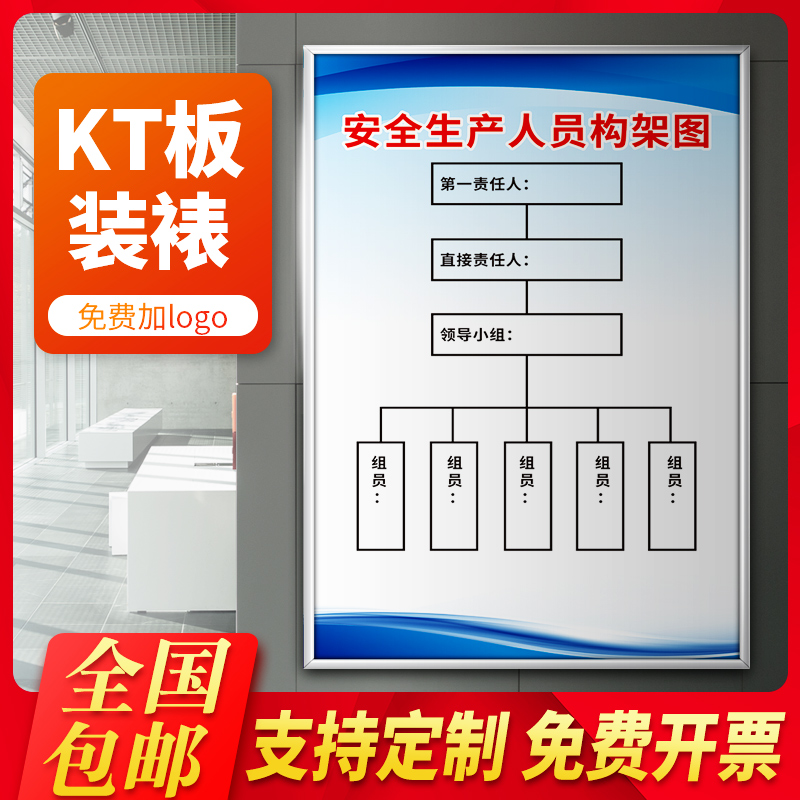 工厂仓库车间安全生产人员组织架构图管理规章制度牌上墙KT板框宣传大字标语消防指示牌墙贴警示标志标示定制_虎窝淘