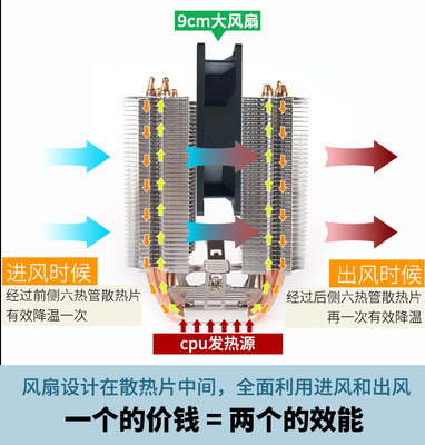 2011散热器intel纯铜6管CPU散热