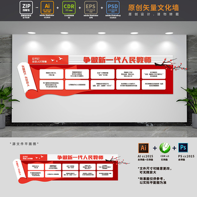校园四有好老师寄语人民教师学校党建文化墙AI+CDR+PSD设计稿文件