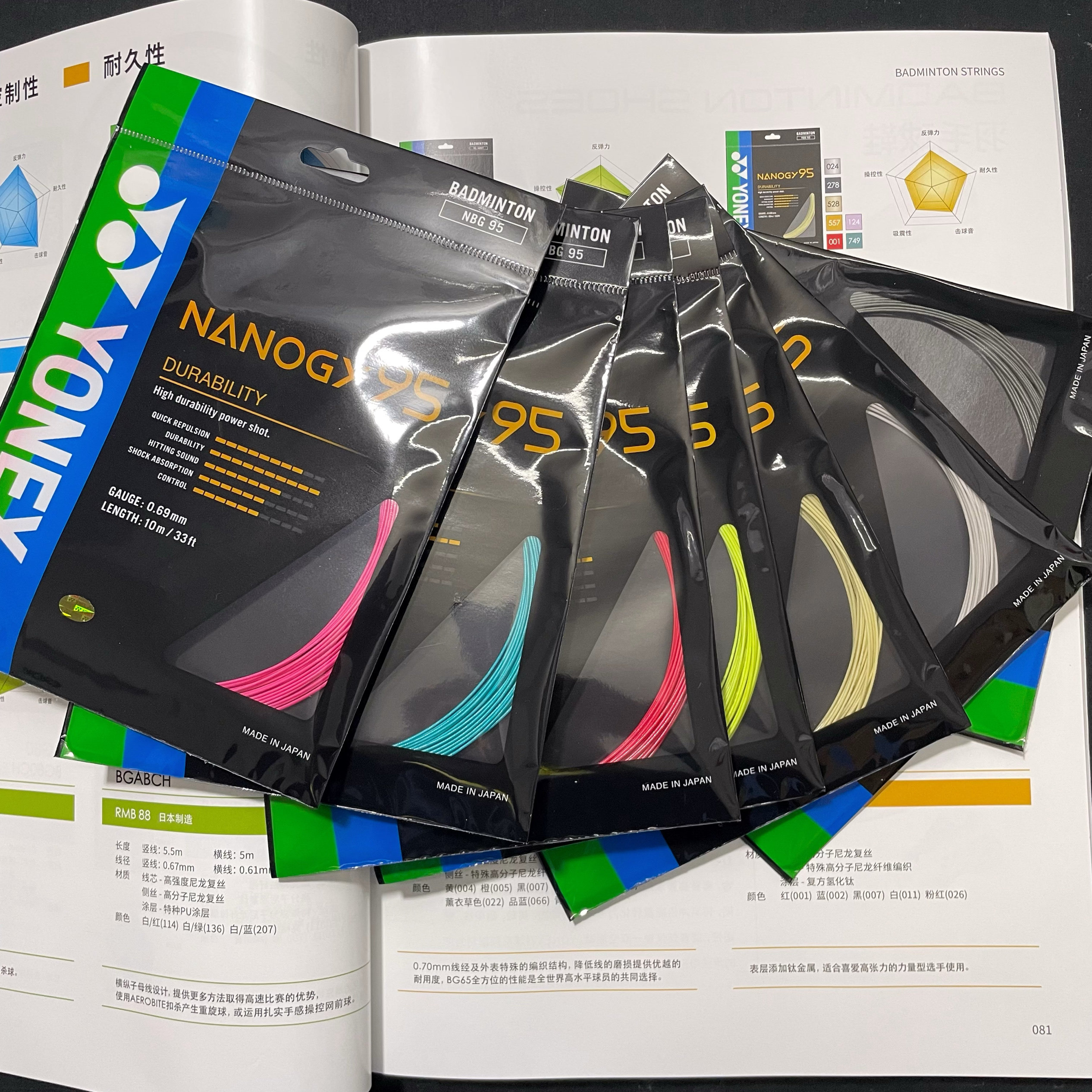 EXBOLT65 BGXB65 XB65 EX65 EX-65 - 中羽在线