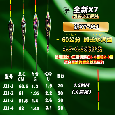 jzwang纳米混养黑坑库钓罗非鲤鱼