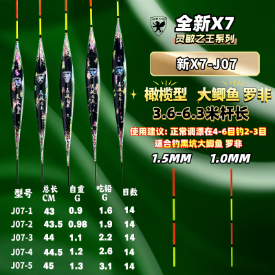 JZWAGNG纳米扁尾鲫鱼罗非