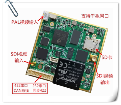 HI3519A开发平台 3519A开发板 AI人工智能 物体识别 70*70mm