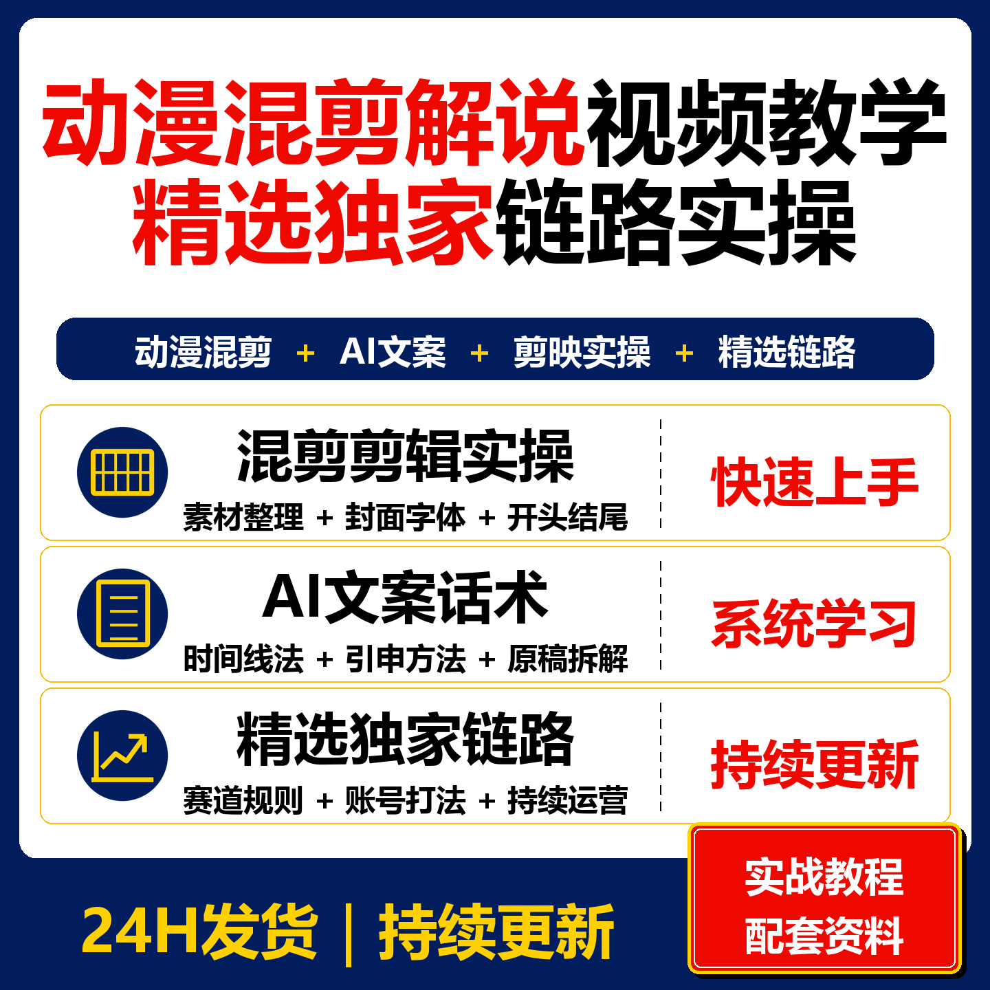 动漫混剪解说视频教学 抖音精选独家链路AI文案剪映实操资料
