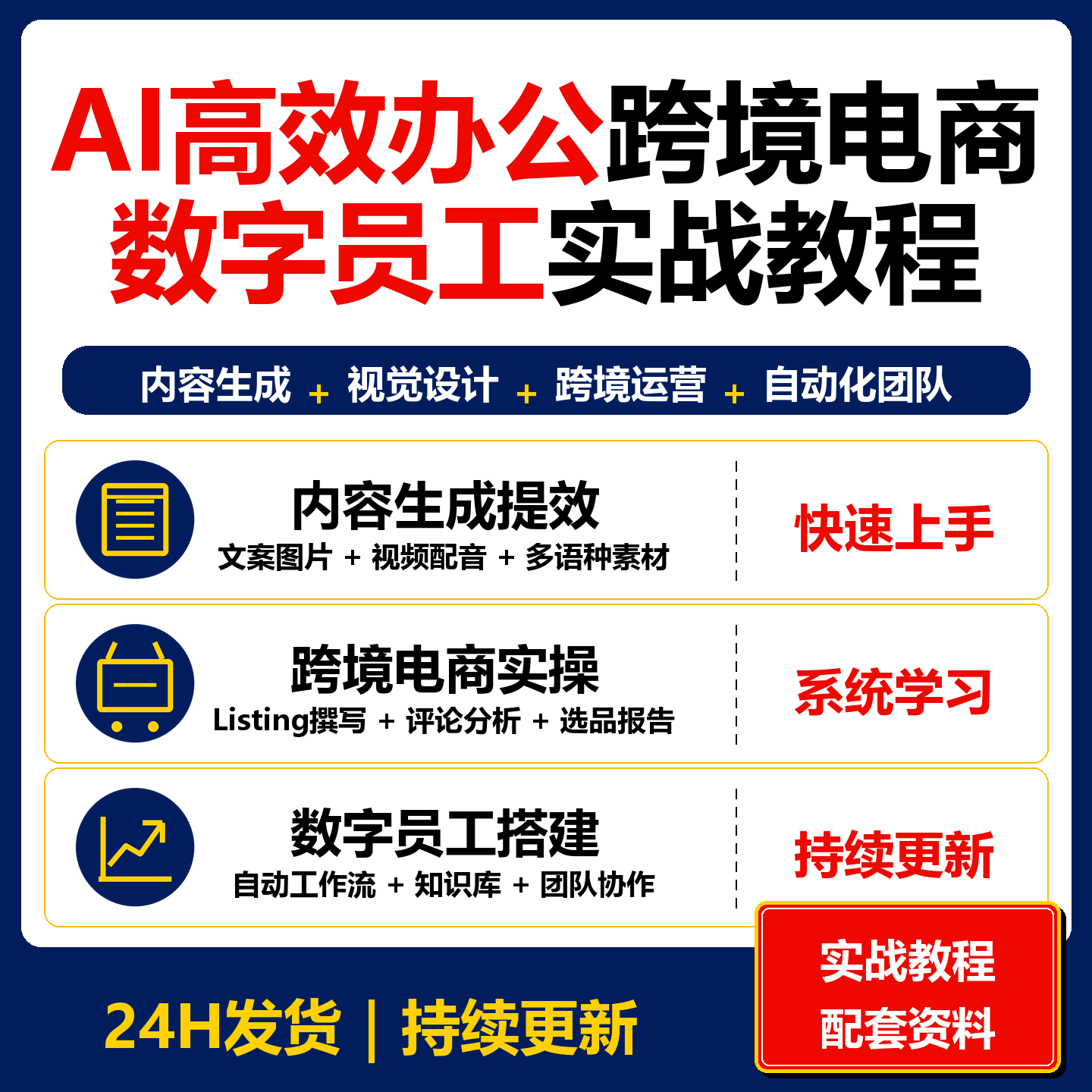 AI高效办公跨境电商实战教程 内容生成视觉设计数字员工资料