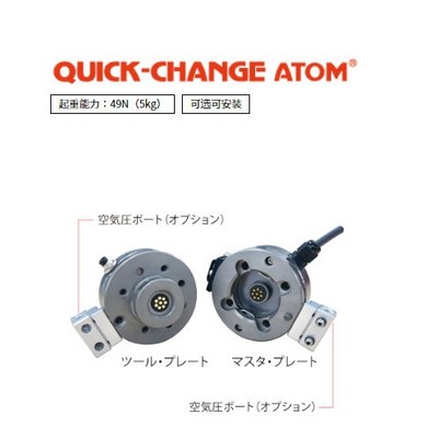 BLAUTOTEC必爱路快换器