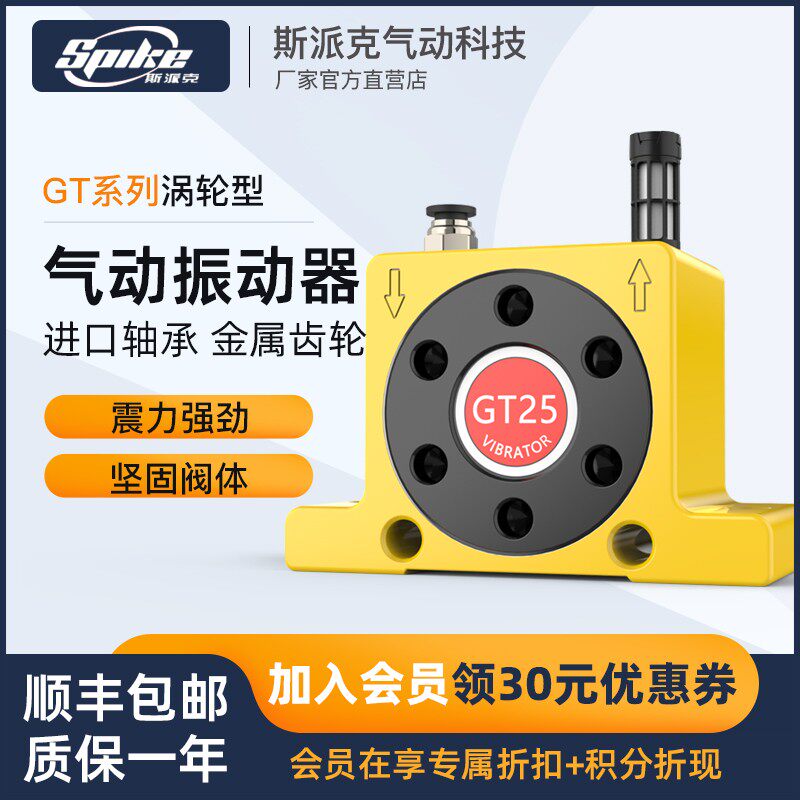  GT 8 10 13 16 25 32 48 