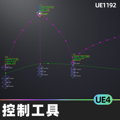Handy Mover得心应手蓝图工具运动移动设置相机速度UE4.27虚幻5