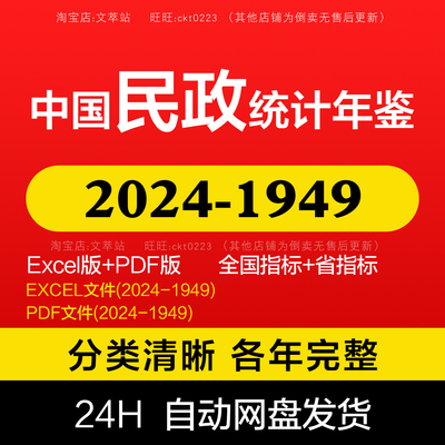 【更新2024】中国民政统计年鉴数据【2024-1949】Excel PDF全年