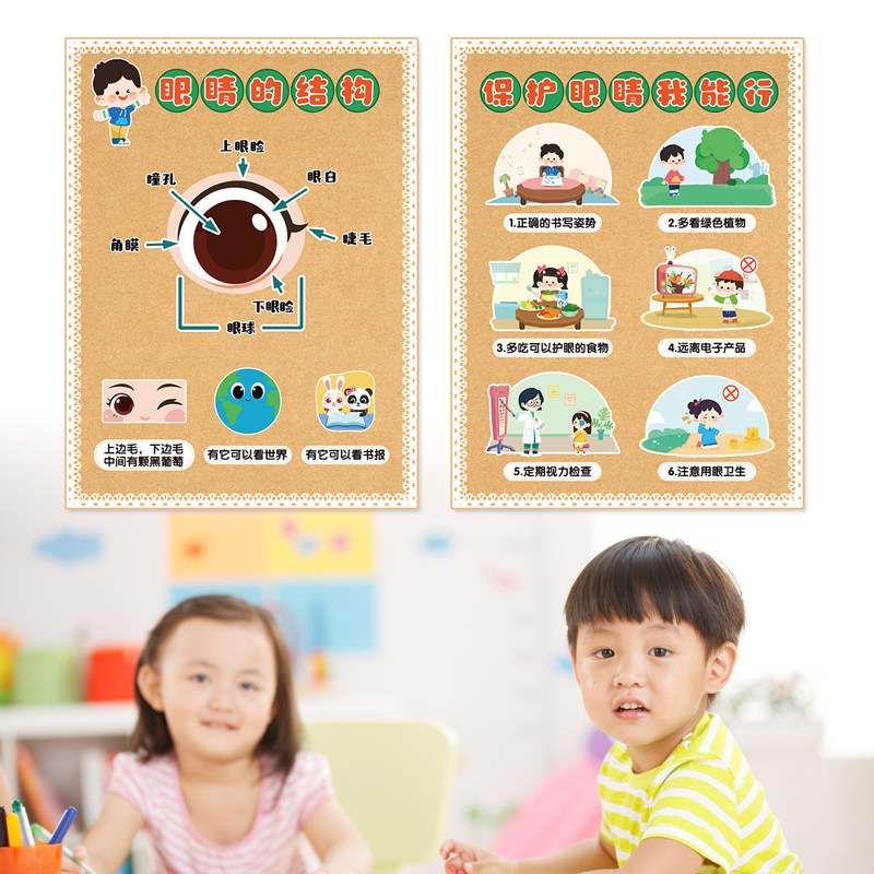 幼儿园保护眼睛爱护牙齿主题环创刷牙步骤眼保健操科普贴纸墙贴画