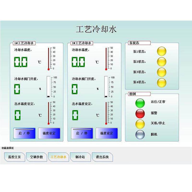 科工自动化科技上位机监控系统成套控制柜