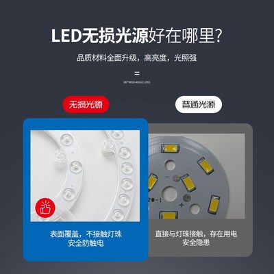 led吸顶灯灯芯lemd灯条灯盘吸顶灯芯圆形改造灯板节能灯泡灯珠贴