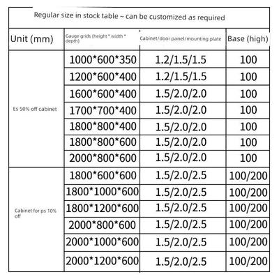 彷维图控制柜柜配电箱配电柜Ae壁挂式箱防水防尘电气控制箱控制箱