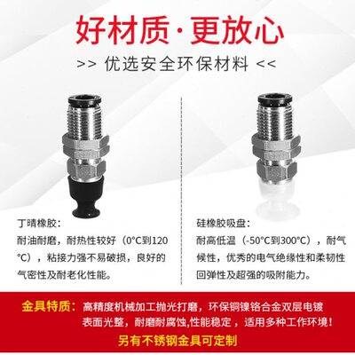 J-WET61/62/63-D4/D6/D8/D10/D15/D20/D30/D40固定式插管真空吸盘