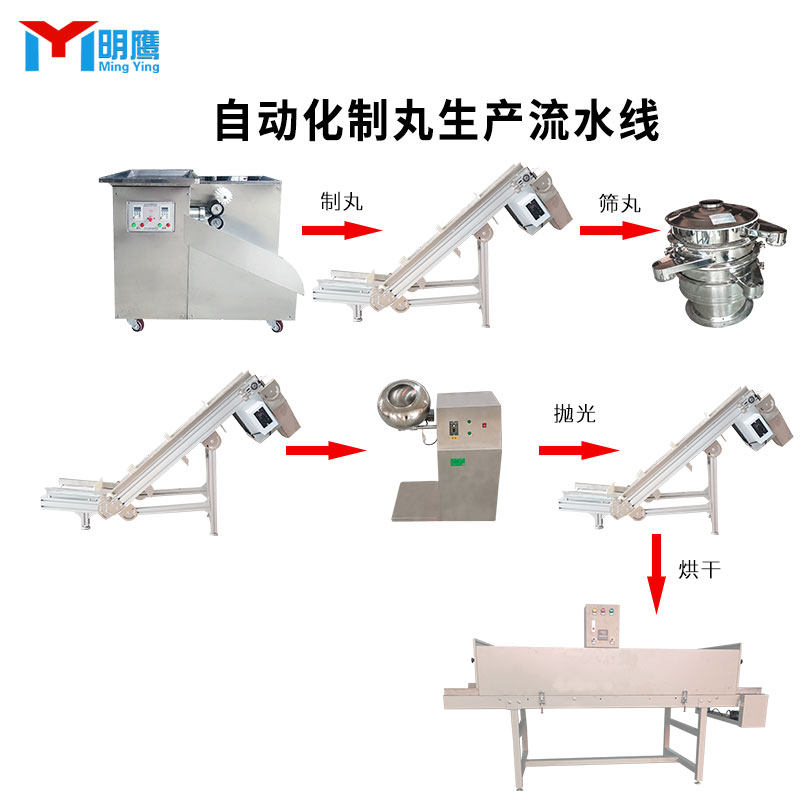 明鹰制丸机自动化生产线商用制丸筛丸抛光烘干一体化