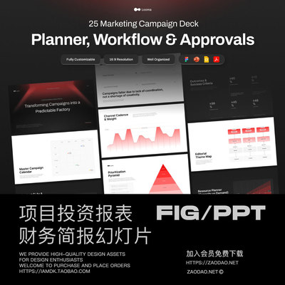 25页公司项目图表数据分析融资提案年报幻灯片设计ppt/figma模板