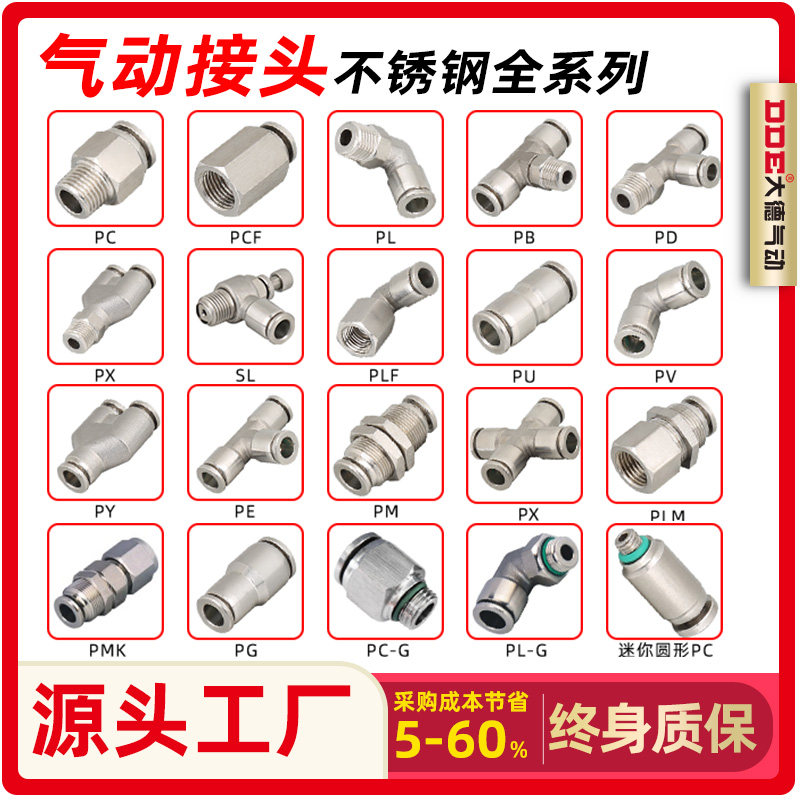 304不锈钢接头内外丝直通4分连接头三通接头四分3通水管变径配件