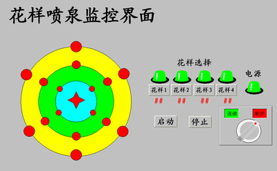 花样喷泉组态王6.53仿真程序带配套的西门子S7200plc梯形图代做写