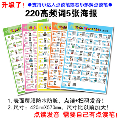 220高频词sightwords英语海报
