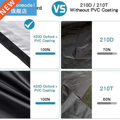 Parasol Banana Umbrella Cover Waterproof Cantilever Outdoor