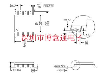 AM26LS32ACPWR TSSOP16四路差动线路接收器 AM26LS32ACPW SA32A