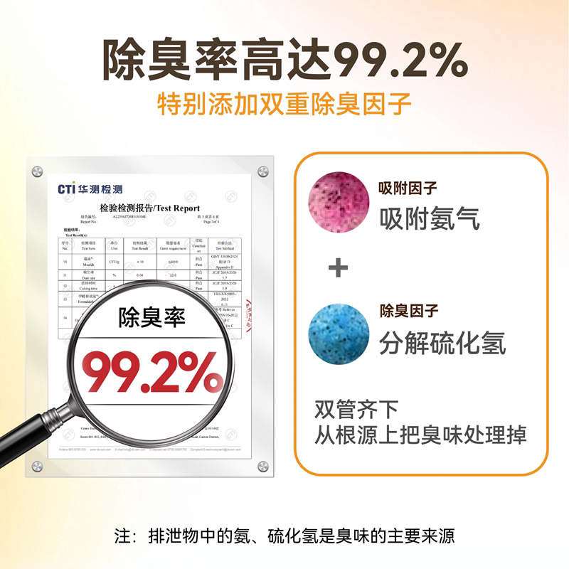 猫砂包邮20公斤低尘除臭结团防臭猫沙10kg特价膨润土40斤猫咪用品