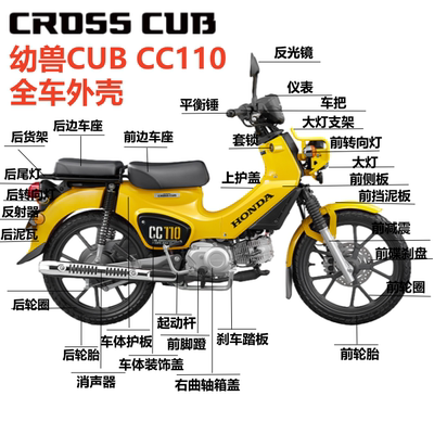 本田CrossCub幼兽CC110外壳护板