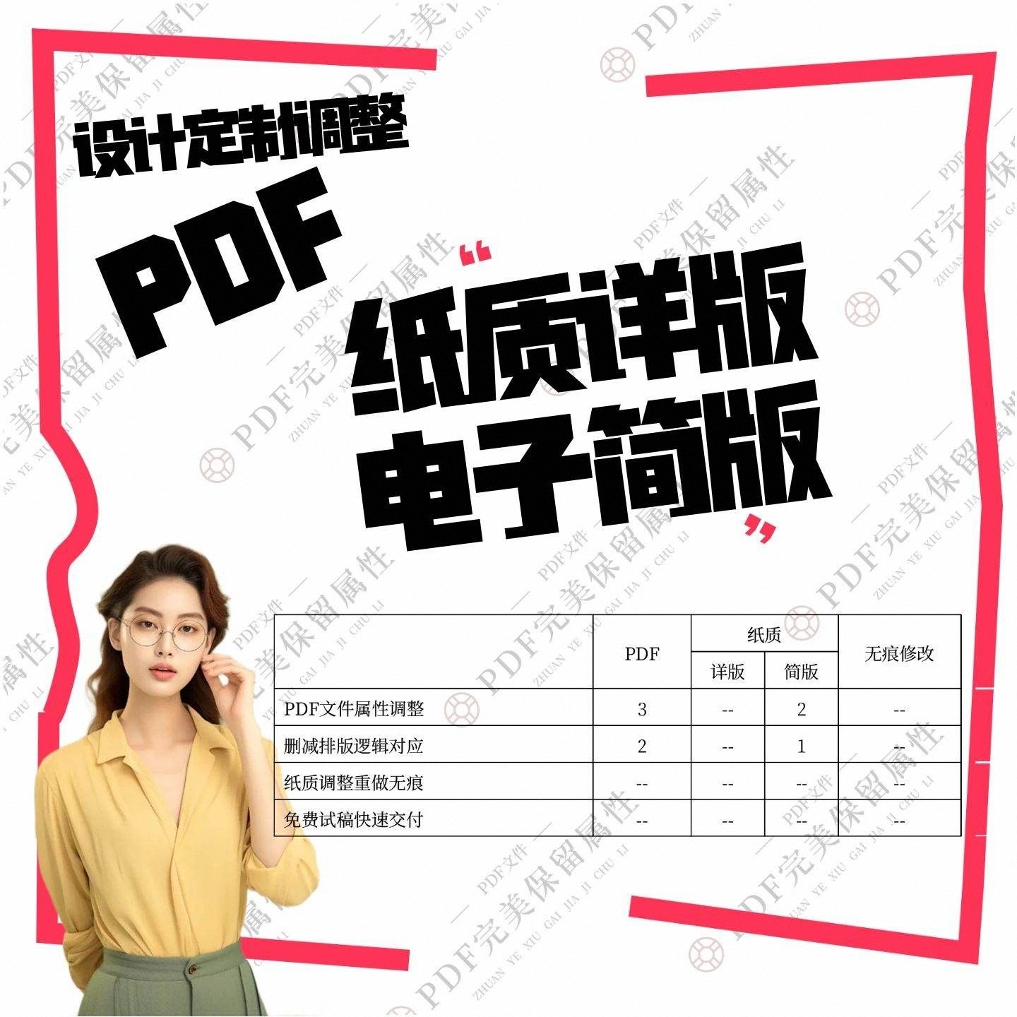 报告修复美化市场调研修改个人写信文案代看分析PDF文件内容删减