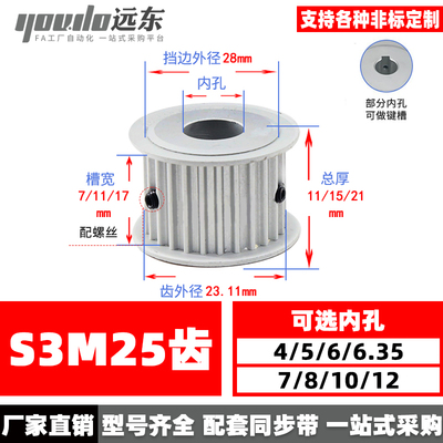 无台S3M25齿同步轮皮带轮