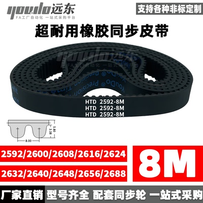 橡胶同步带皮带8M齿形传送带
