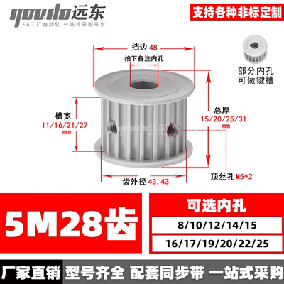 5m28齿无台同步轮同步皮带轮