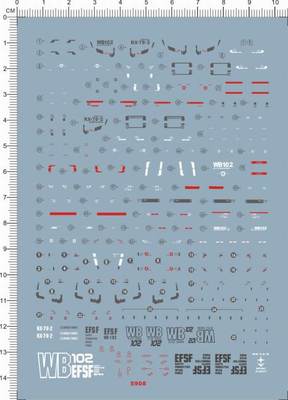 RG 1/144 Gundam RX-78-2 元祖GD(始祖).专用水贴 5908