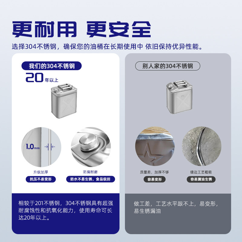 油桶汽油桶专用桶油箱柴油桶50空桶30不锈钢加油桶20升备用白钢