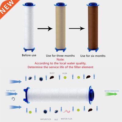 Shower Head Filter Pp Cotton Portable Mini Water Filter Nega