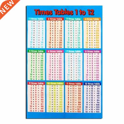Math-Poster Tables Wall-Chart Educational-Times Family Child