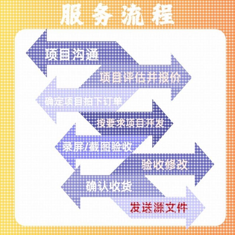 python路径规划matlab遗传蚁群灰狼聚类算法强化学习代编组合优化