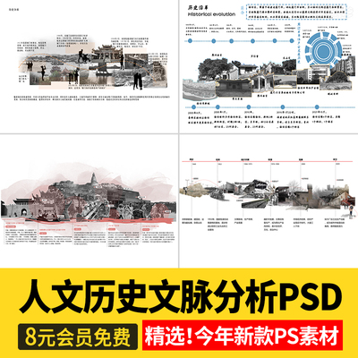 人文历史文脉文化分析 城市规划建筑景观分析图竞赛风ps素材psd