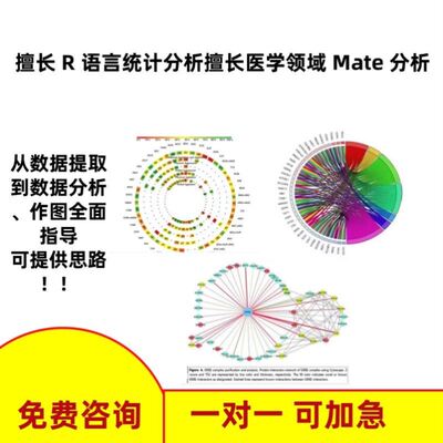 R语言统计分析医学Meta分析画图回归stata Revman网状egger检验