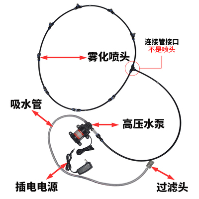 工业喷雾风扇加水雾改装降温风机喷雾户外高压水泵厂房水风扇喷雾