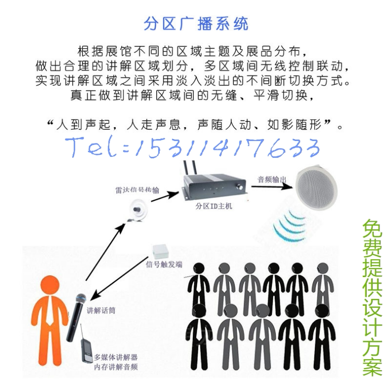 展馆分区语音导览 展厅广播讲解 博物馆参观解说走到哪里讲到哪里