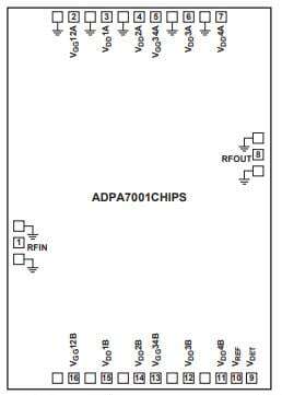 ADPA7001CHIPS-SX 射频 《 50 GHZ TO 90 GHZ 75 MW PA DIE    》