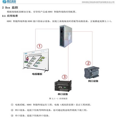 专业触摸屏mcgs710寸TPC7012EL2D2EXEWEI1021ET7032KXKT10