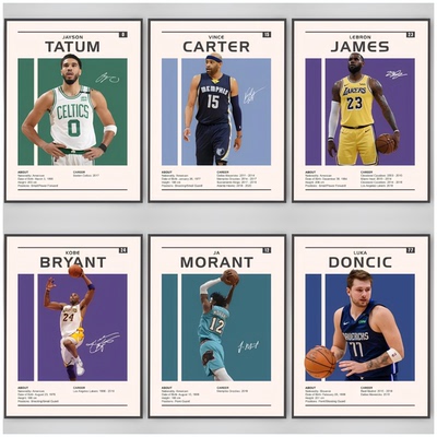 NBA球星海报壁画客厅卧室