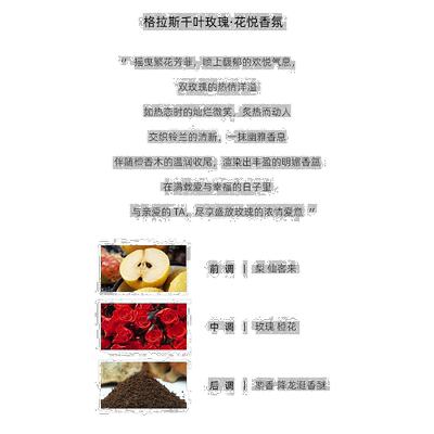 欧洲直邮Aerin雅芮 格拉斯千叶玫瑰50ml EDP浓香 花悦香氛正品